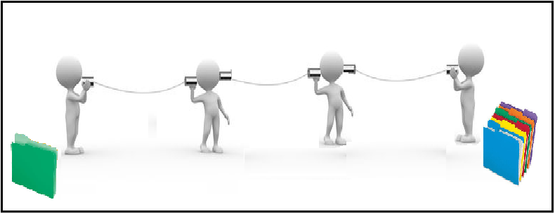 Teamcenter Architecture & Communication Between Tiers - TCPLMBASICS